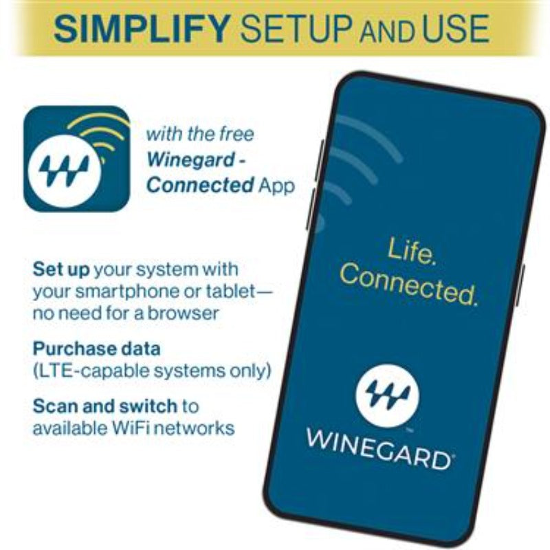 Winegard WiFi Range Extender Connect 2.0 4G/WIFI Combo – Woodland ...